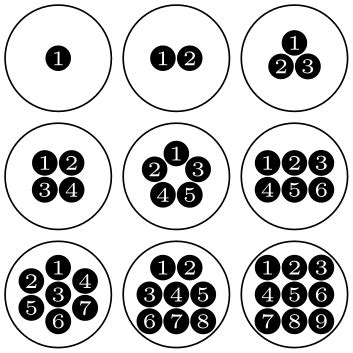 Plot Handler Library PGF TikZ Manual Plot Handler Library PGF TikZ Manual