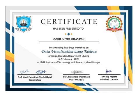 Mitul Gohil On Linkedin Tableau Datavisualization