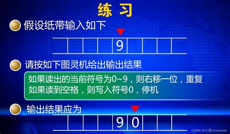 05：图灵与图灵机 Csdn博客