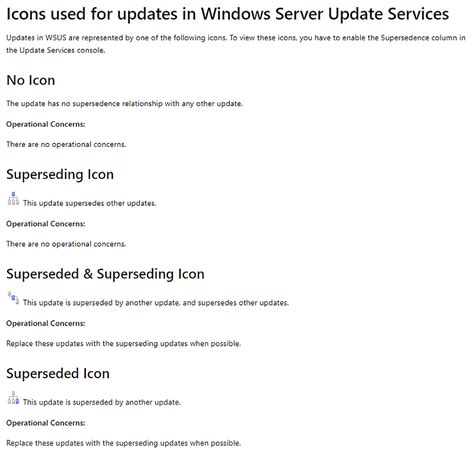 Wsus Superseded Update Too Many To Decline Windows Spiceworks Community