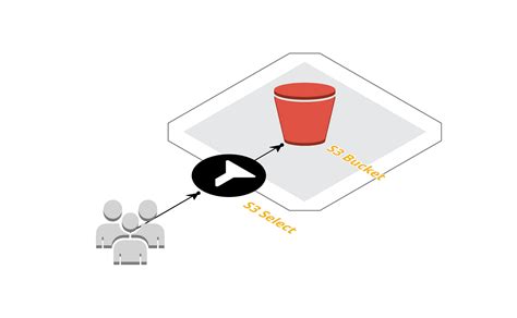 Running Docker On Aws Ec2 Running Docker On Ec2 Using Codecommit By Dhaval Nagar Appgambit