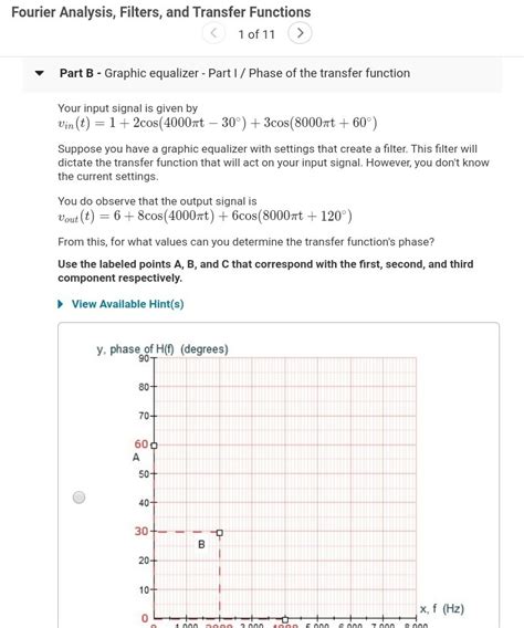 Solved Learning Goal To Introduce Fourier Analysis Chegg