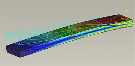 AFTERBURN ANSYS Vs MECHANICA