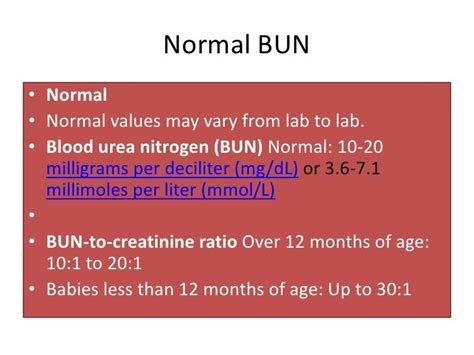 Normal Bun Rang Bucketstat