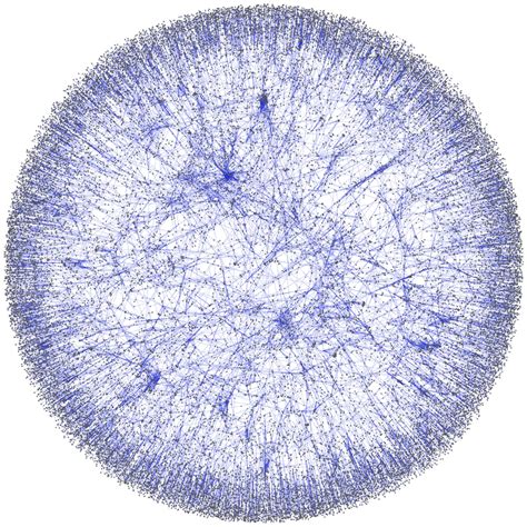 Occurrence Link Network Containing 34505 Nodes Individuals And