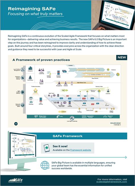 Presentations And Videos Scaled Agile Framework