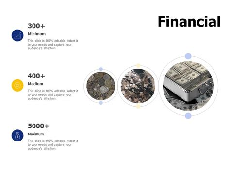 Financial Ppt PowerPoint Presentation Icon Guide