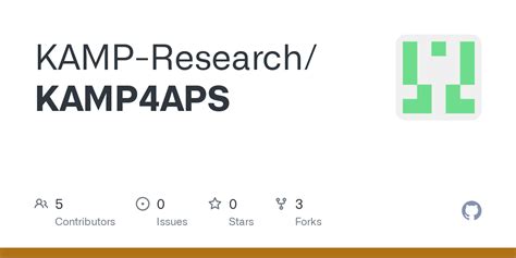 Github Kamp Researchkamp4aps