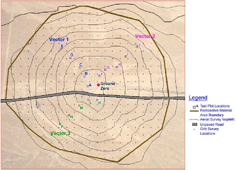 Figure 1 From Determining Corrective Action Boundaries At Atmospheric