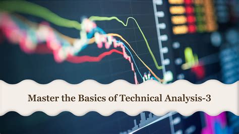 Basics Of Technical Analysis 3