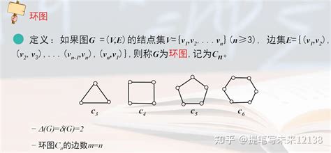 离散数学图论的基本概念 知乎