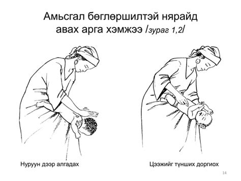 Эрэмбэлэн ангилалт яаралтай тусламж хичээл Pptx