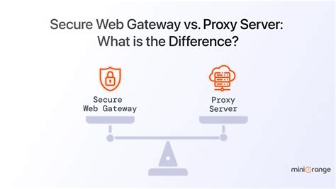 Top 8 Secure Web Gateway Swg Solutions In 2026