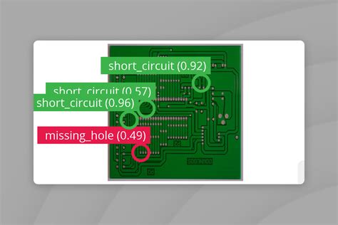 Whats Your Problem Identifying Pcb Defects With Machine Learning