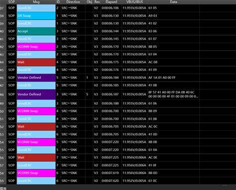 Tps65994ad Tps65994ad Vconn Cc Issue With Type C Power Delivery When Using Benq Display