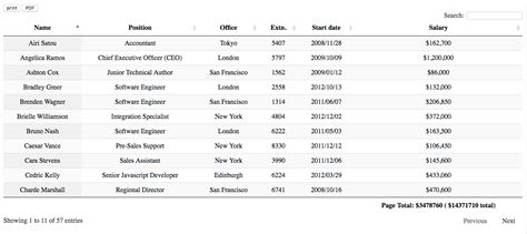 Print Page — Datatables Forums