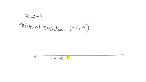 SOLVED Express The Inequality In Interval Notation And Then Graph The Corresponding Interval X 5