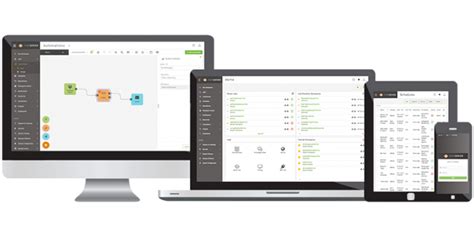 FME Integrate Your Data And Automate Repetitive Processes