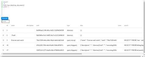 The Hue Sql Query Experience For Your Data Warehouse By Romain Rigaux