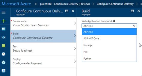 Nfig Prevents Static Html Files From Returning · Issue 4908 · Microsoftazure Pipelines