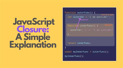 Javascript Closures And Custom Iterators A Comprehensive Guide Dev Community
