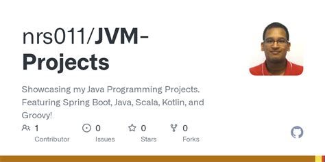 Github Nrs011jvm Projects Showcasing My Java Programming Projects