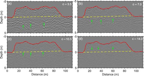 Figure 6 From Moon Based Ground Penetrating Radar Observation Of The