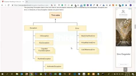 Java Class 24 Java Complete Tutorials By Md Nayeem Faraji Youtube