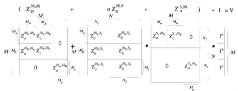 Figure 3 From Method Of Moment Solution Of Surface Volume Surface Electric Field Integral