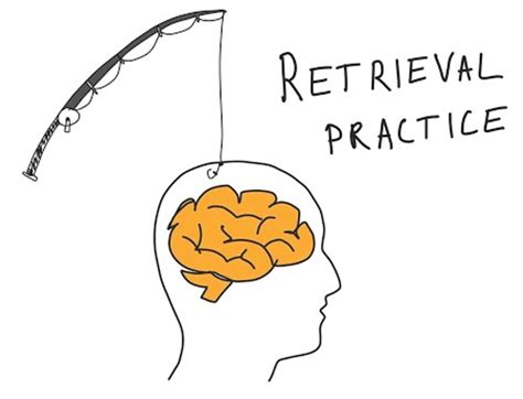 Retrieval Practice