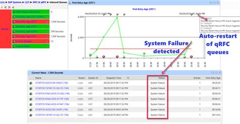 It Conductor Latest Automation Features Q3 2019