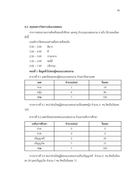 โครงการ ระบบการเบิกจ่ายพสัดุ กรณีศึกษา สาขาวิชาคอมพิวเตอร์ธุรกิจ