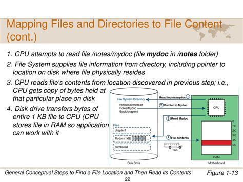 NT Introduction To Networking Ppt Download