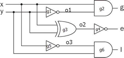 Ecelegends Comparators In Verilog