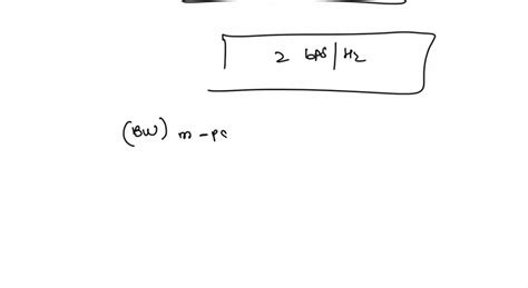 Solved Make A Comparison Between Qpsk And Bpsk Modulation Techniques In Terms Of Symbol Error Rate