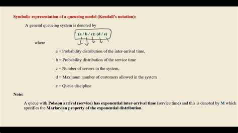 Queuing Theory Symbolic Representation Of A Queueing Model Kendalls Notation Youtube