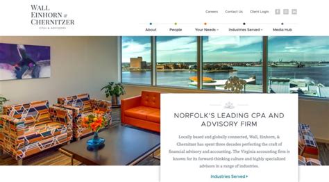 Website Redesign Step By Step Process Tips And Examples Weblium