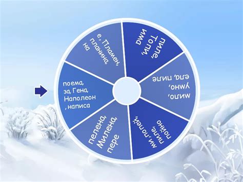 Подреждане на думи в изречения Случайни колело