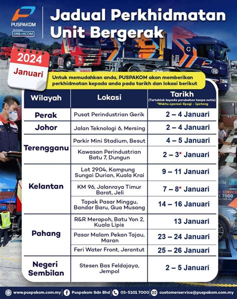 Puspakom Jan24 Mobile Unit Schedule 1 Paul Tans Automotive News