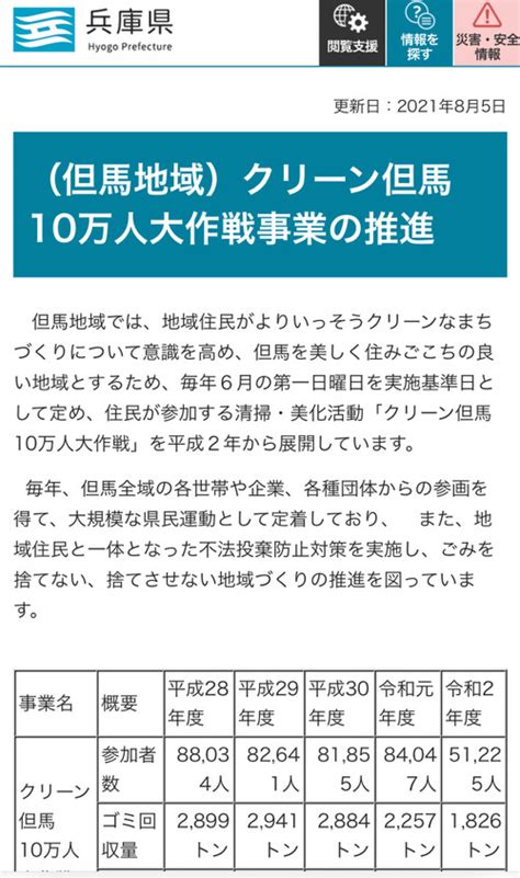 ダイナムグループの社会貢献活動ブログ ダイナム兵庫和田山店がクリーン但馬10万人大作戦に参加しました