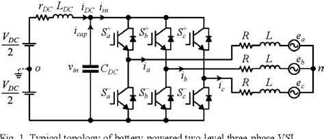 Figure 1 From Analysis Of Dc Link Voltage Ripple By Generalized Discontinuous Pwm Strategy In