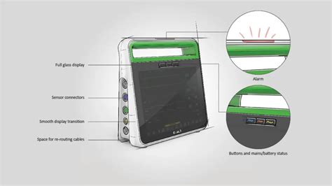 Deliverables In The Design Process Mango