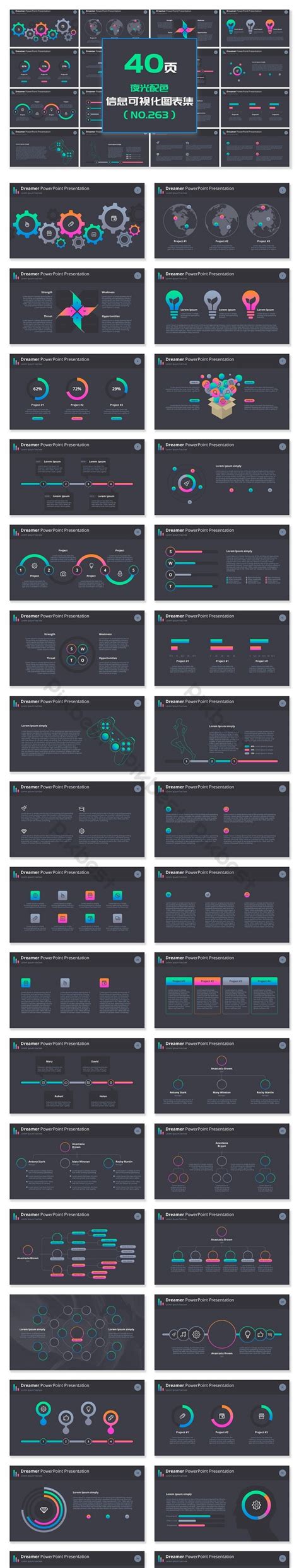 Page Luminous Color Information Visualization Ppt Chart PowerPoint PPTX Template Free