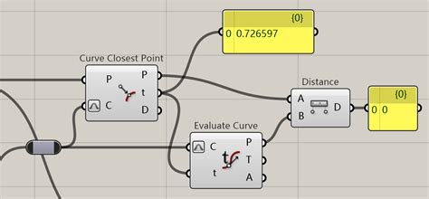 Curve Closest Point Results Differently In Rhino7rhino8 Grasshopper