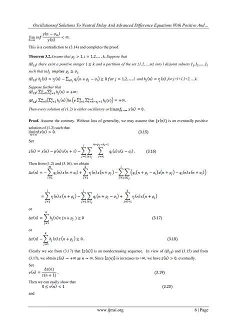 Oscillation Of Solutions To Neutral Delay And Advanced Difference Equations With Positive And