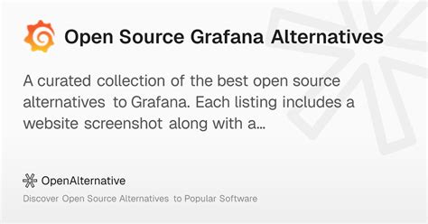 Best Open Source Grafana Alternatives 2025