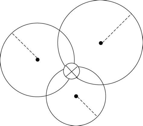 Concept Of Trilateral Positioning Algorithm Download Scientific Diagram
