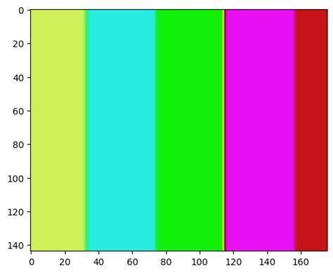 Ov7675 Camera From Tinyml Kit Not Capturing Image Properly Nano 33