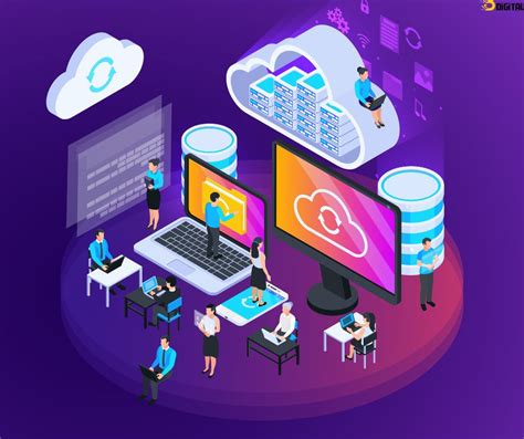 Kubernetes Clusters Deploy Microservices Digital Software Inc