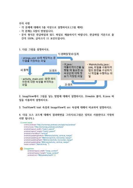 [방송통신대 컴퓨터과학과] 2020년 1학기 전공 모바일 앱 프로그래밍 과제물 문제 Pdf